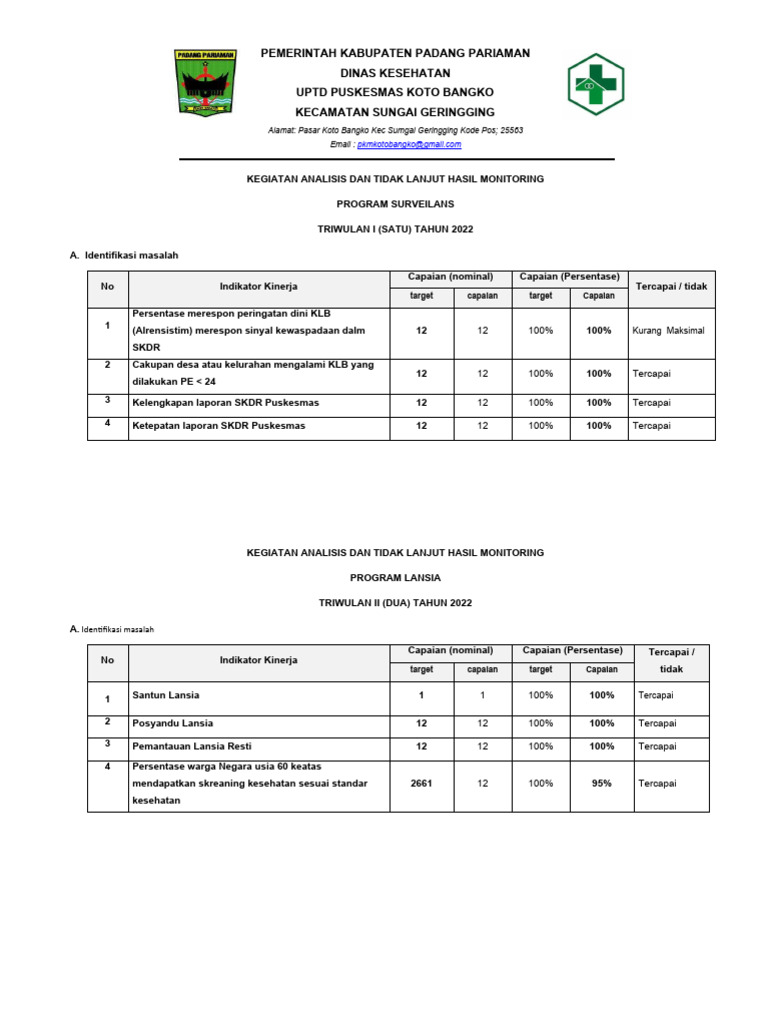 FISHBONE DAN PDCA SURVEILANS 2022 | PDF