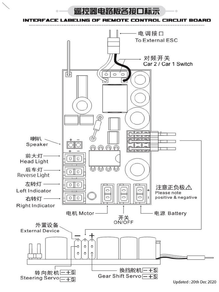 WPL RES-V3 Instruction Manual Latest 230922 | PDF