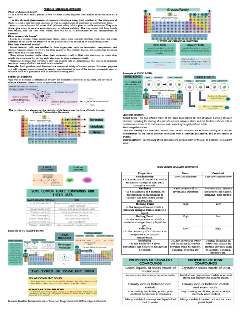 WEEK 2-7 Science Lecture | PDF