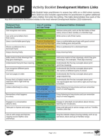 Brigance III Preschool Screen Cut-Off Scores | PDF | Wellness