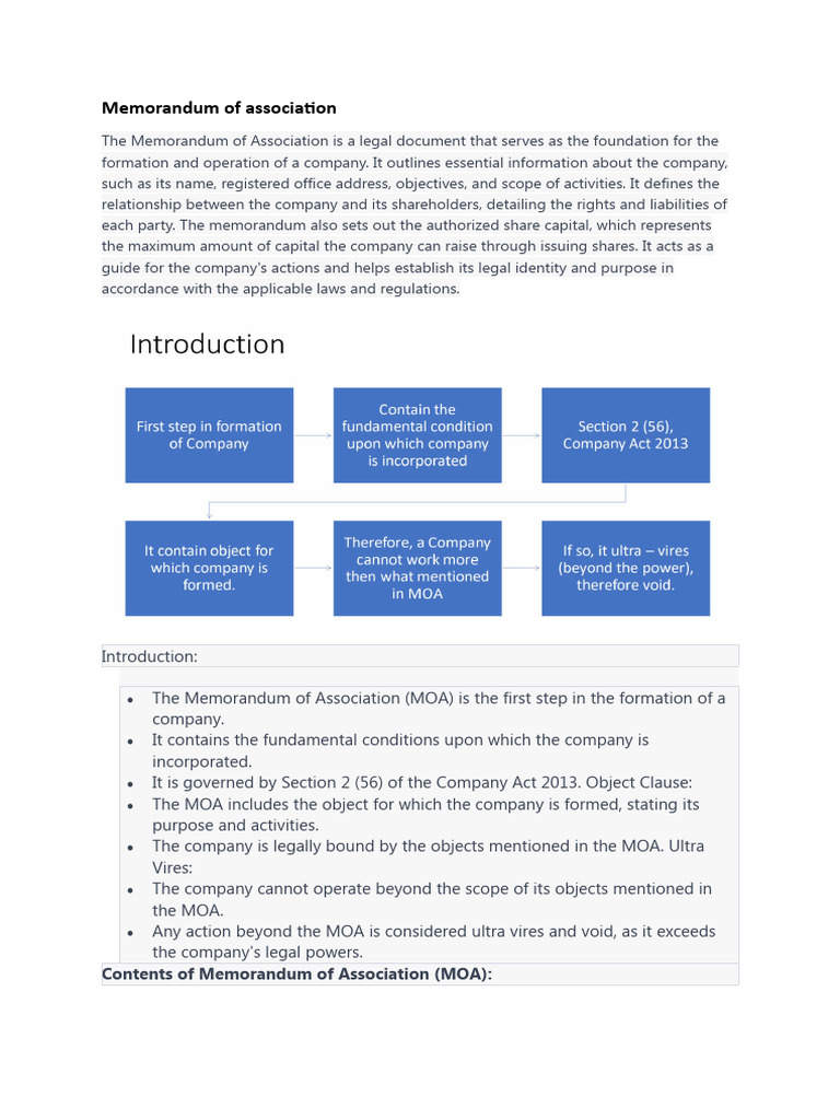 Lecture 8 Memorandum of Association | PDF