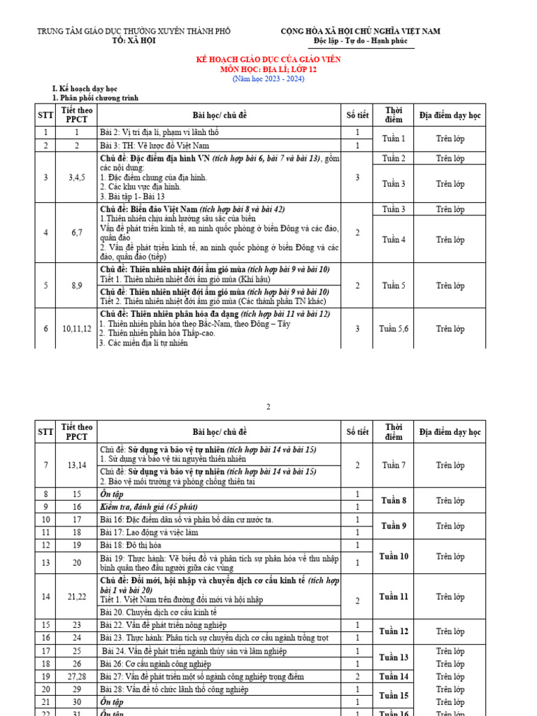 KHGD 12-Địa | PDF