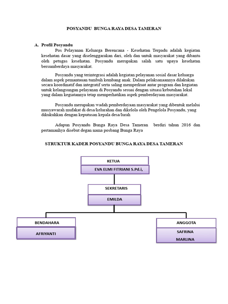 Capaian dan Inovasi Posyandu Bunga Raya | PDF