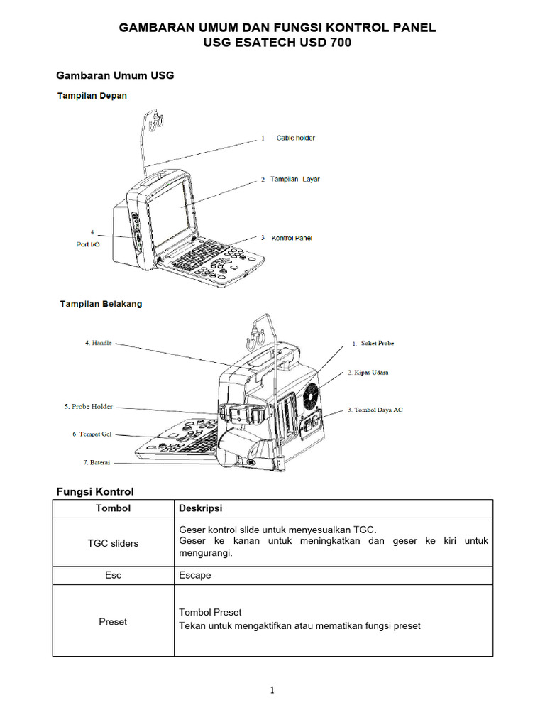 Fungsi Kontrol Panel USG ESATECH USD 700 | PDF