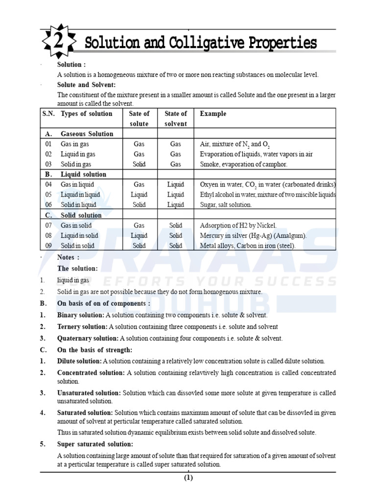 Solution & Colligative Properties - PLPN | PDF | Solubility | Osmosis