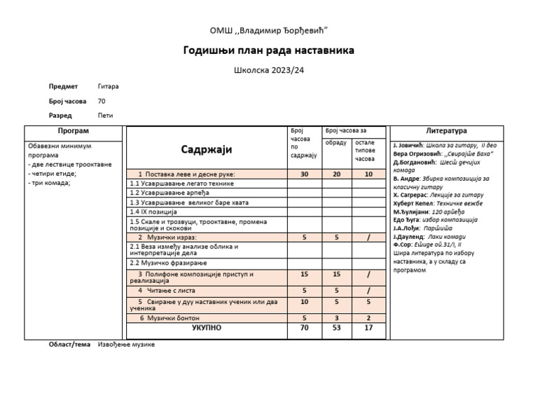 God - Obrazac 5.raz | PDF