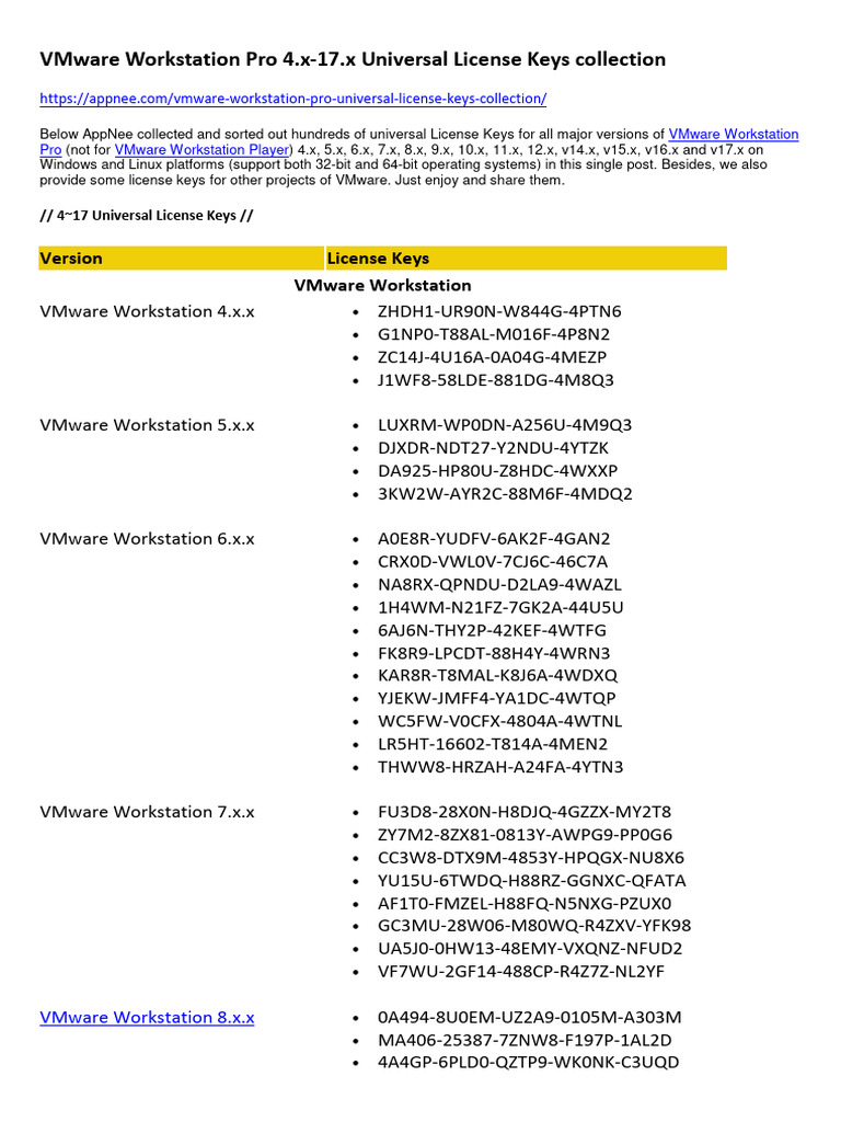 KAK - VMware Workstation Pro 4.x-17.x Universal License Keys Collection ...