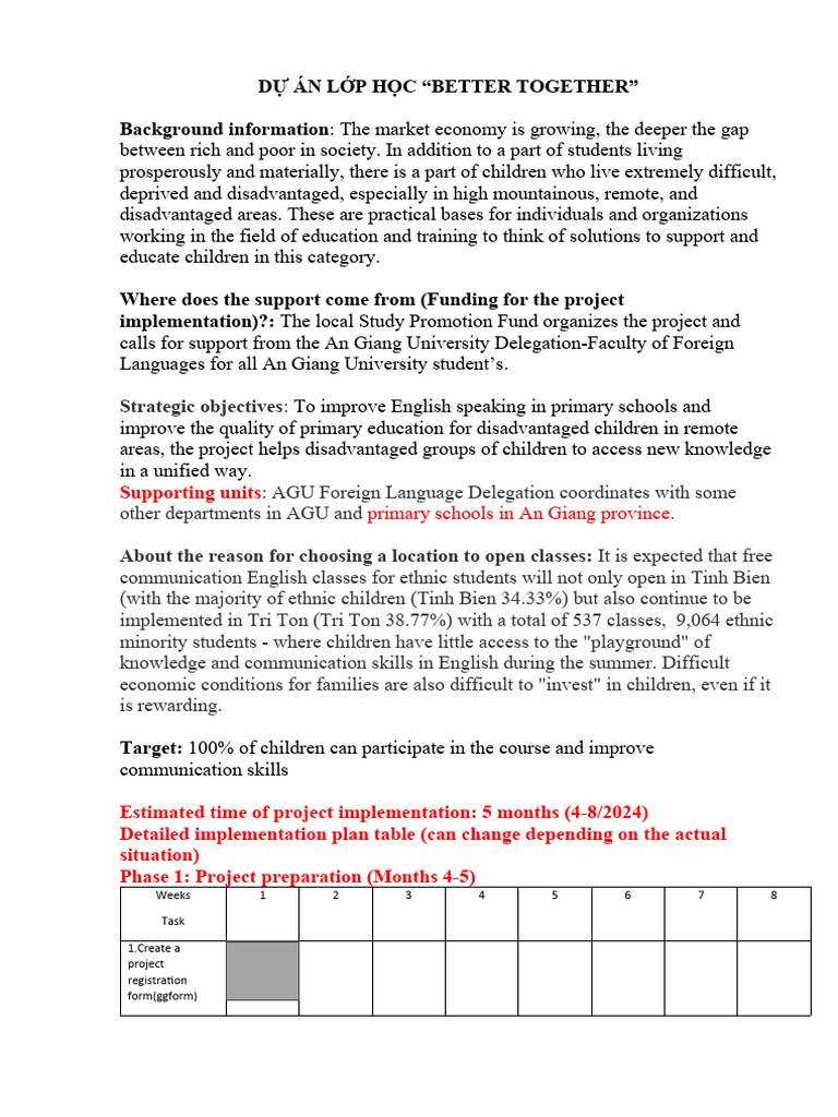 DỰ ÁN LỚP HỌC BETTERTOGETHER | PDF | Career & Growth | Social Science