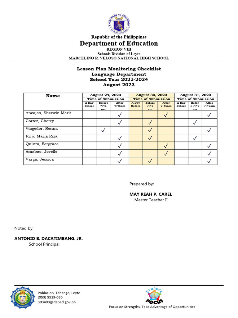 Lesson Plan Monitoring Checklist | PDF