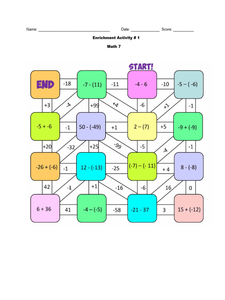 Operations On Integers | PDF