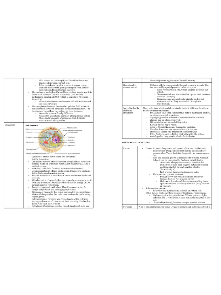 science cell notes | PDF