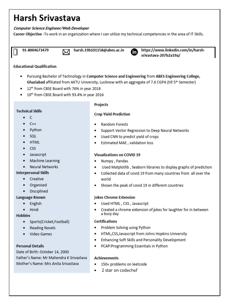 Harsh Resume (1) | PDF