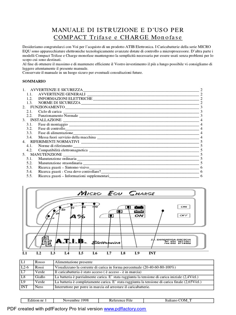 Manuale EQU COMPACT | PDF