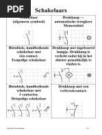 Tekensymbolen Voor Elektrotechnische Installaties | PDF