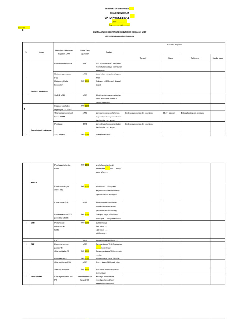 Bukti Analisis Hasil Identifikasi Kebutuhan Harapan Dan Rencana ...