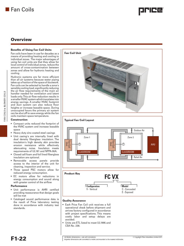 Fancoils Overview | PDF
