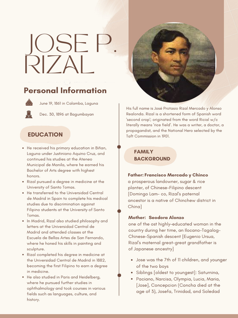Resume Ni Rizal | PDF