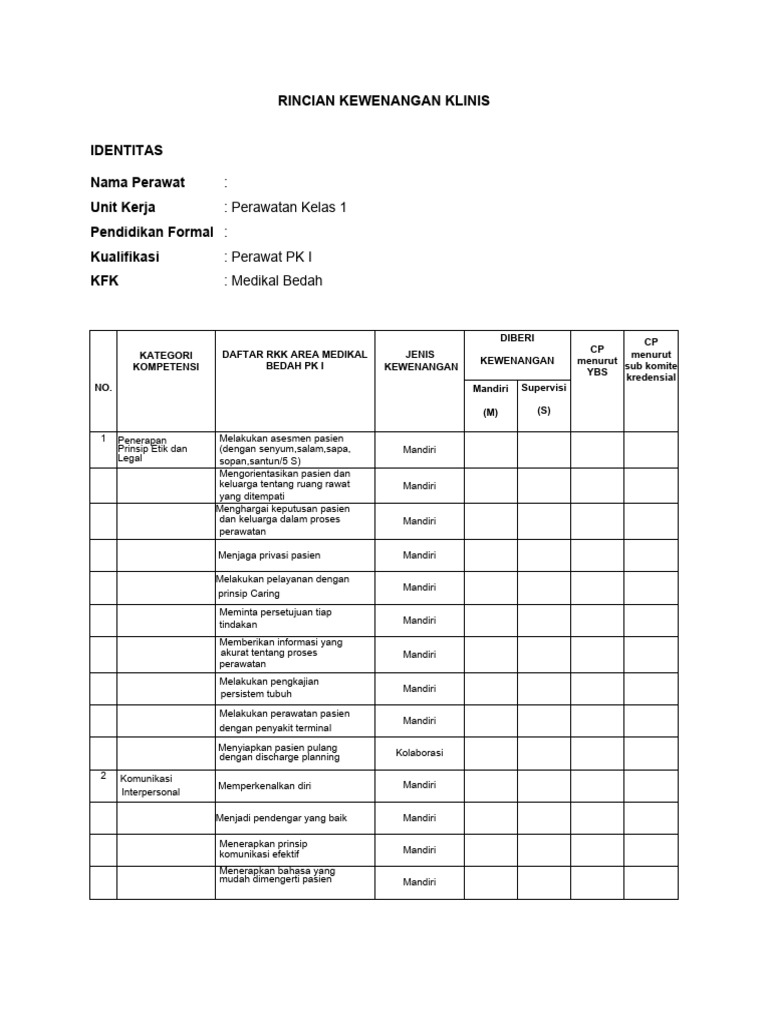 RKK PK I Kelas 1 | PDF
