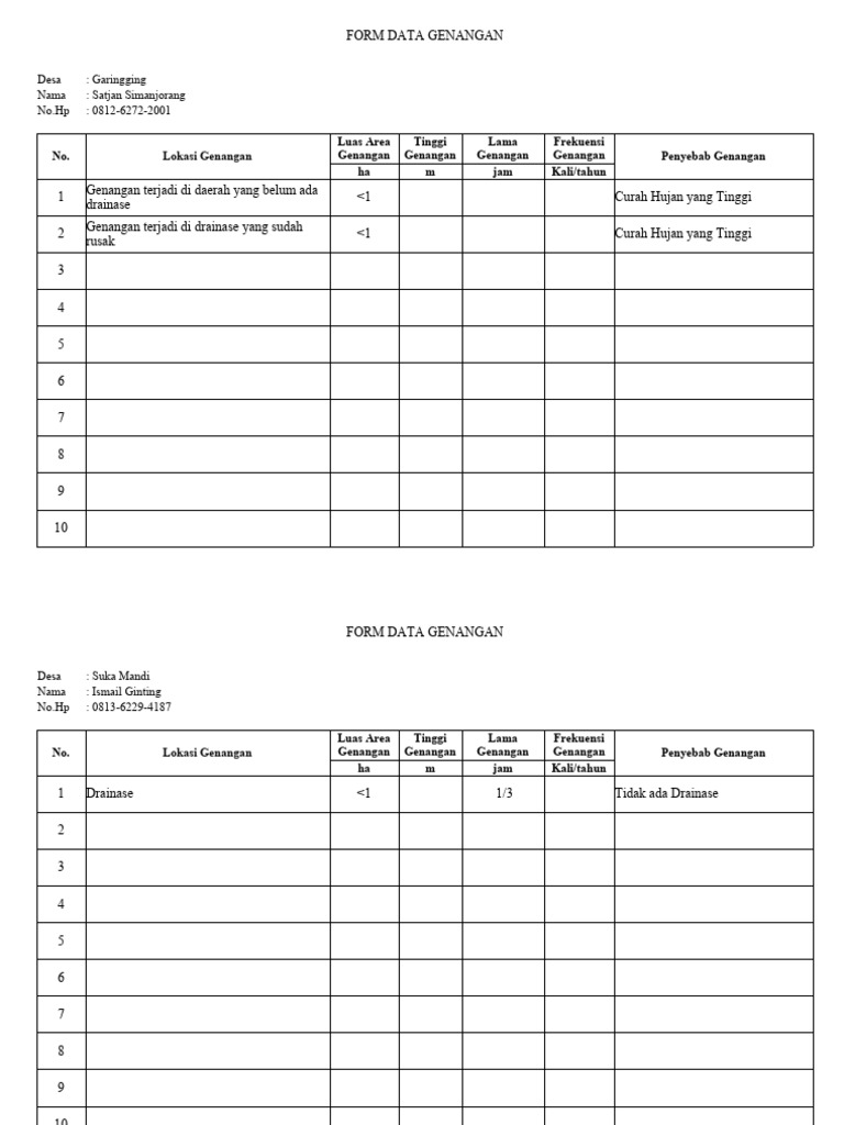 Form Data Genangan Desa | PDF