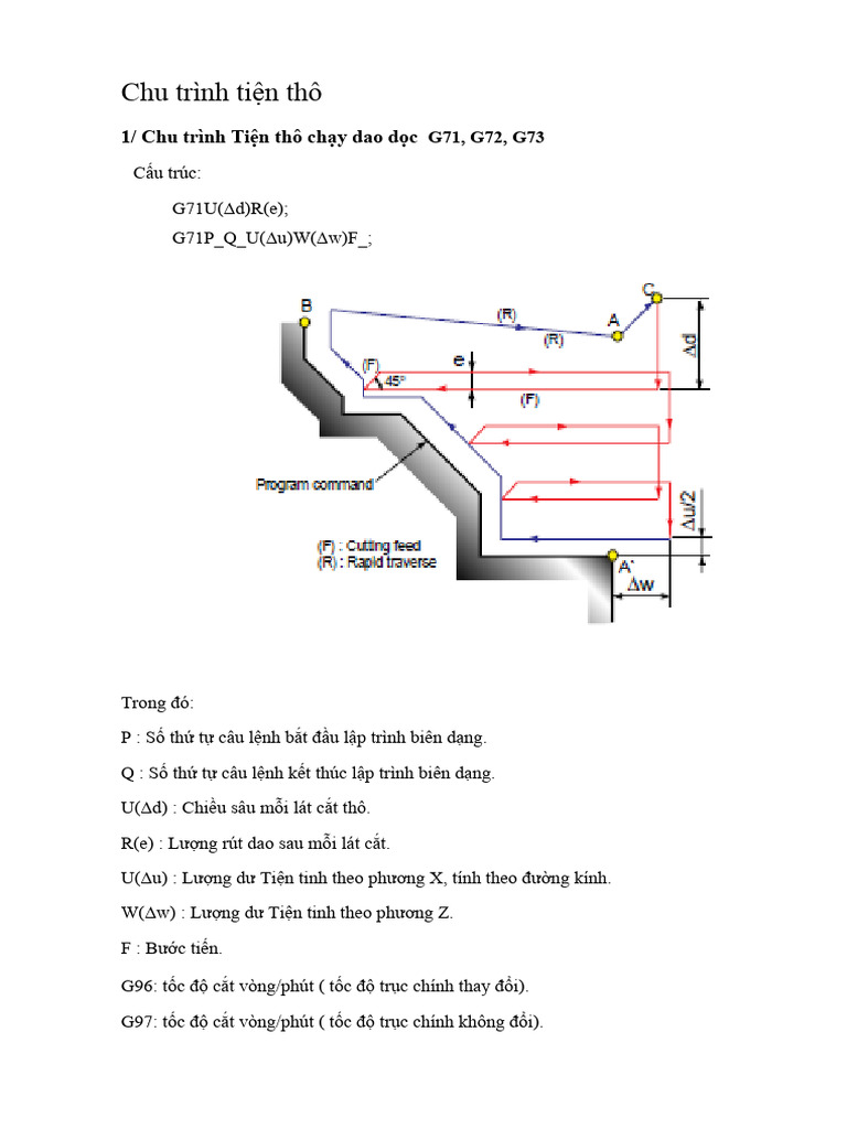 CHU TRINH TIỆN G71.G70 | PDF