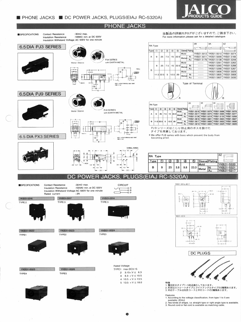 Jalco PJ series datasheet - Retroamplis | PDF