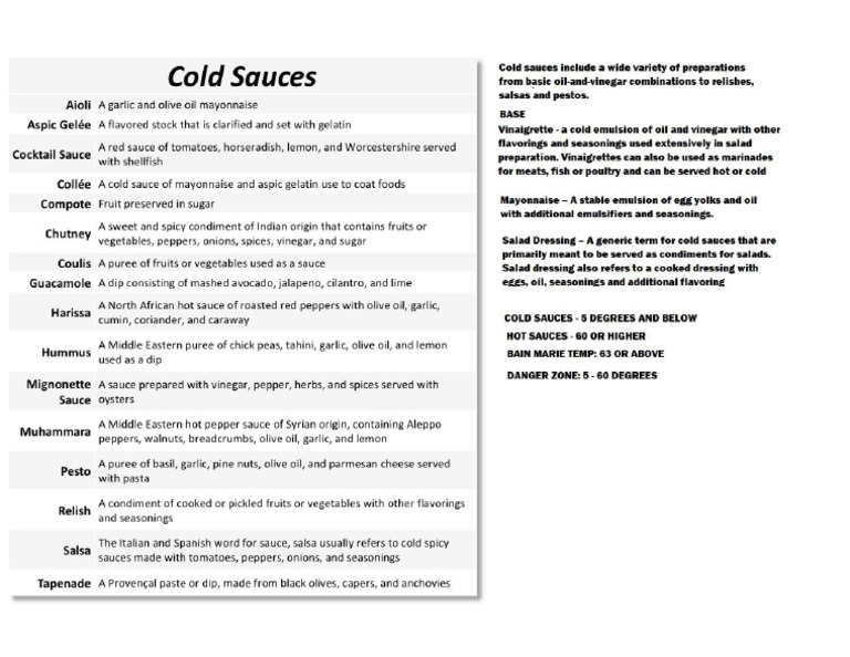 Cold Sauces | PDF