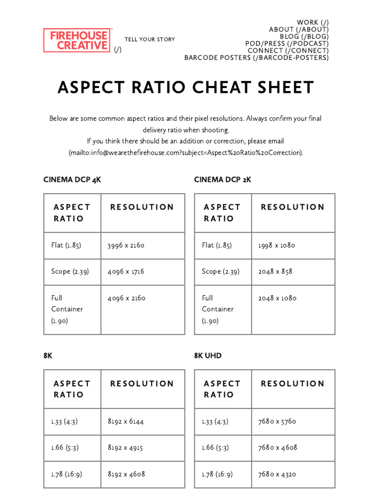 Aspect Ratio Cheat Sheet - Firehouse Creative | PDF