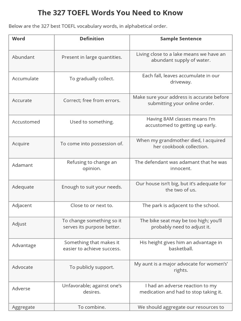 The 327 TOEFL Words You Need To Know | PDF