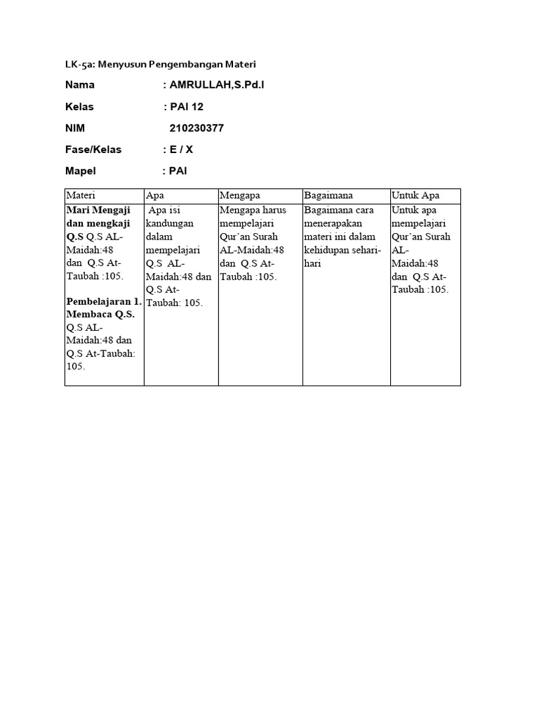Tugas Lk5 Fase e | PDF | Agama & Spiritualitas