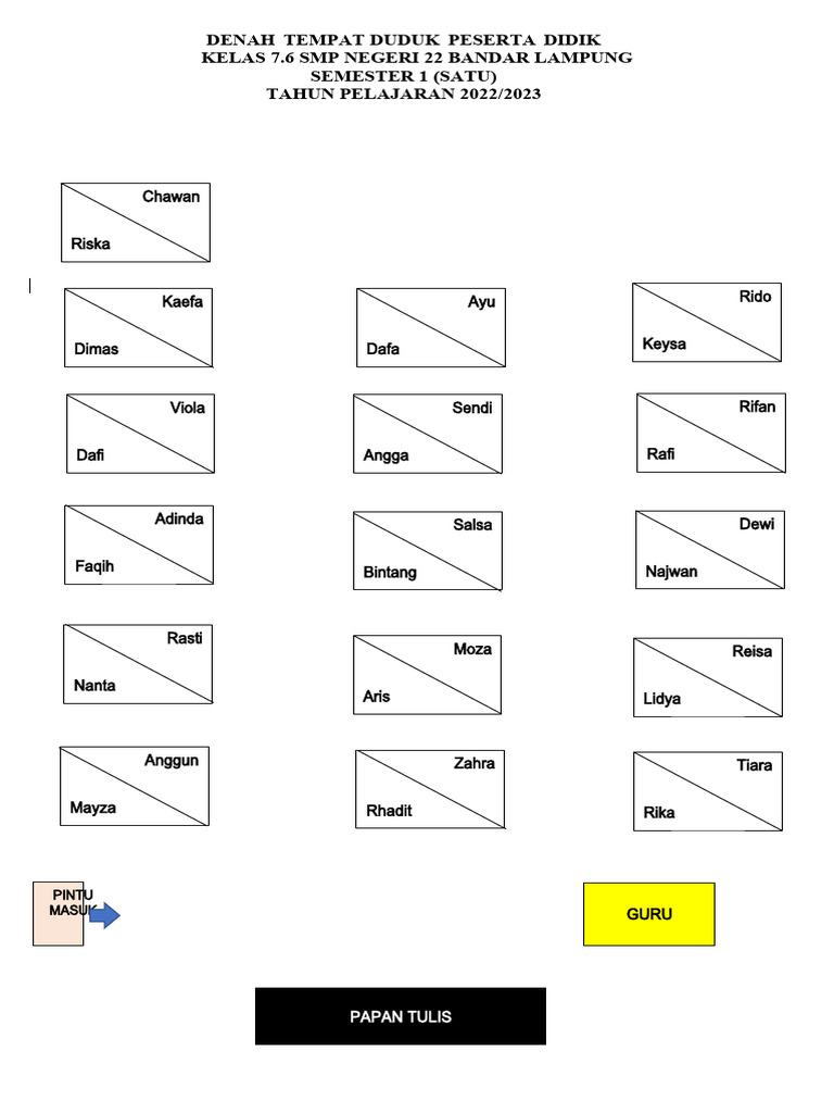 Denah Tempat Duduk | PDF