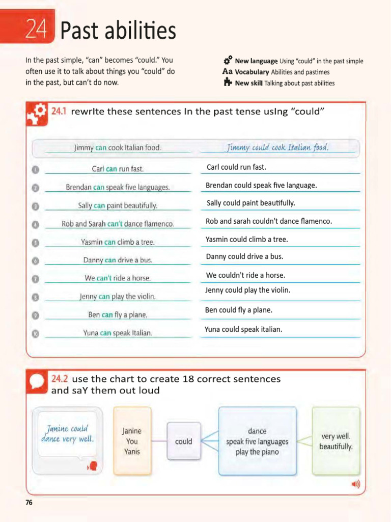 Past Abilities Rama Febrian Aurel | PDF