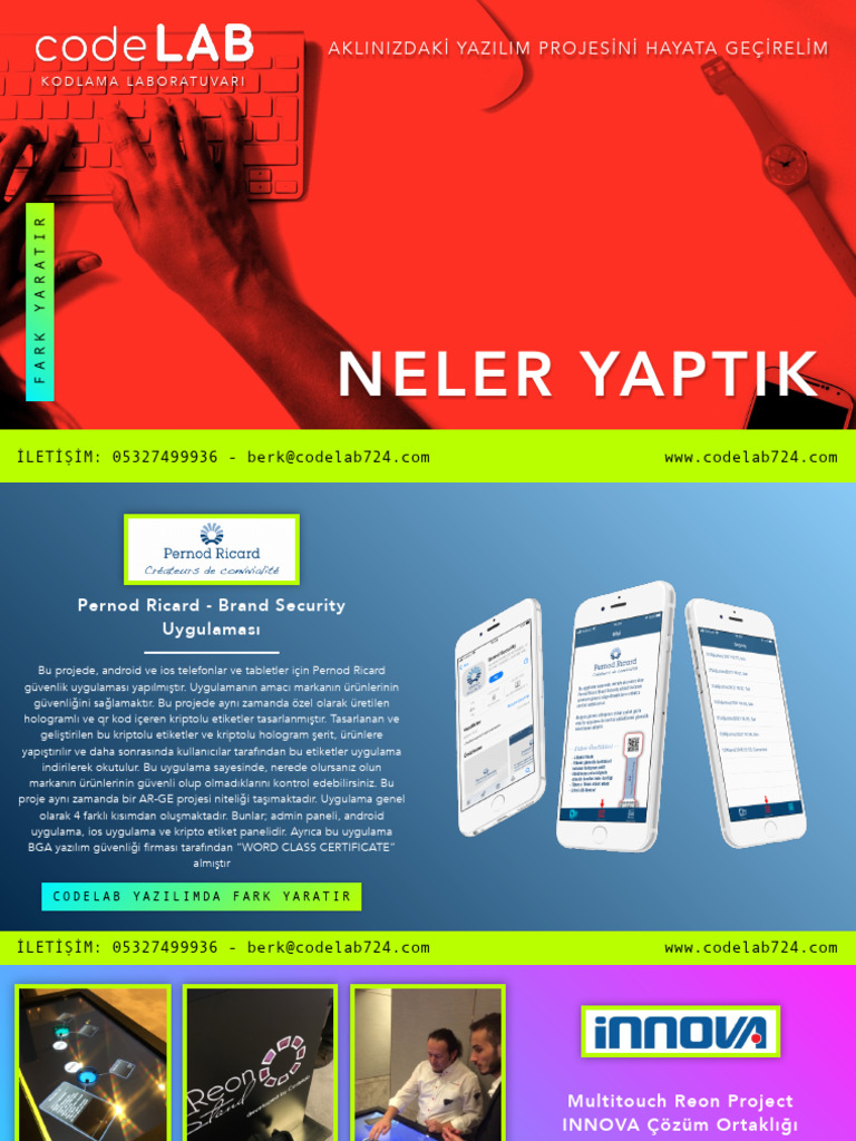 Codelab Neler Yaptik | PDF
