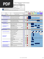 NPI Checklist | PDF | Mass Production | Verification And Validation