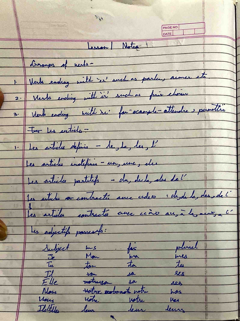 lesson 1-2 French | PDF