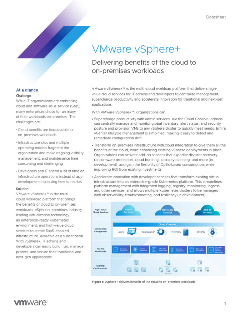 VMware Vsphere Datasheet EN | PDF VMware Vsphere Datasheet EN | PDF