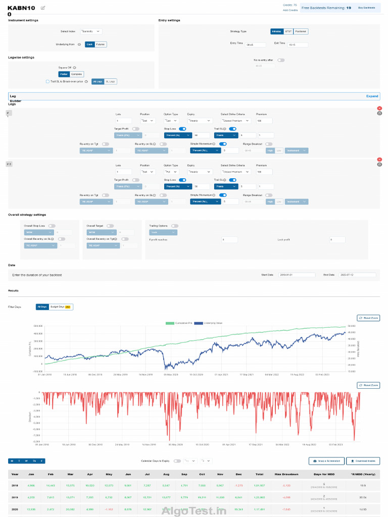 Algotest Strategy KABN100 3uz9b26 | PDF