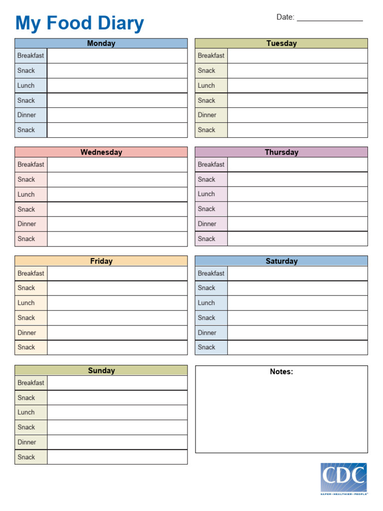 CDC My Food Diary Cover Form | PDF | Wellness