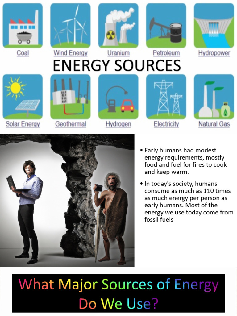 WEEK 16-Energy Sources | PDF