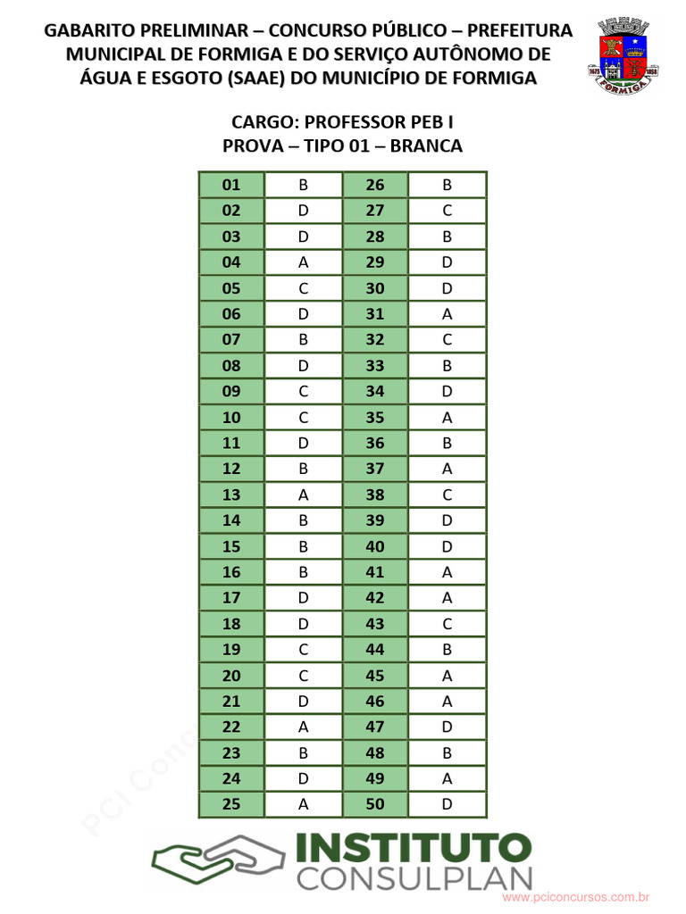 Encrypted Data for PCI Users | PDF | Computers