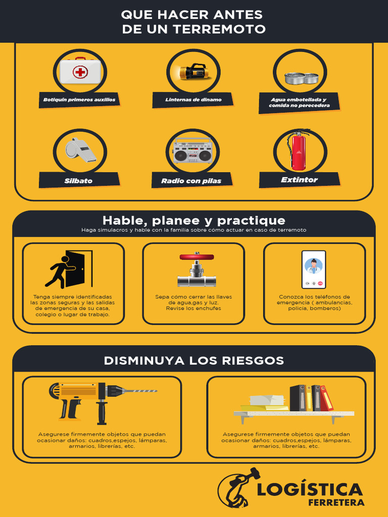 Que Hacer Ante Un Terremoto | PDF