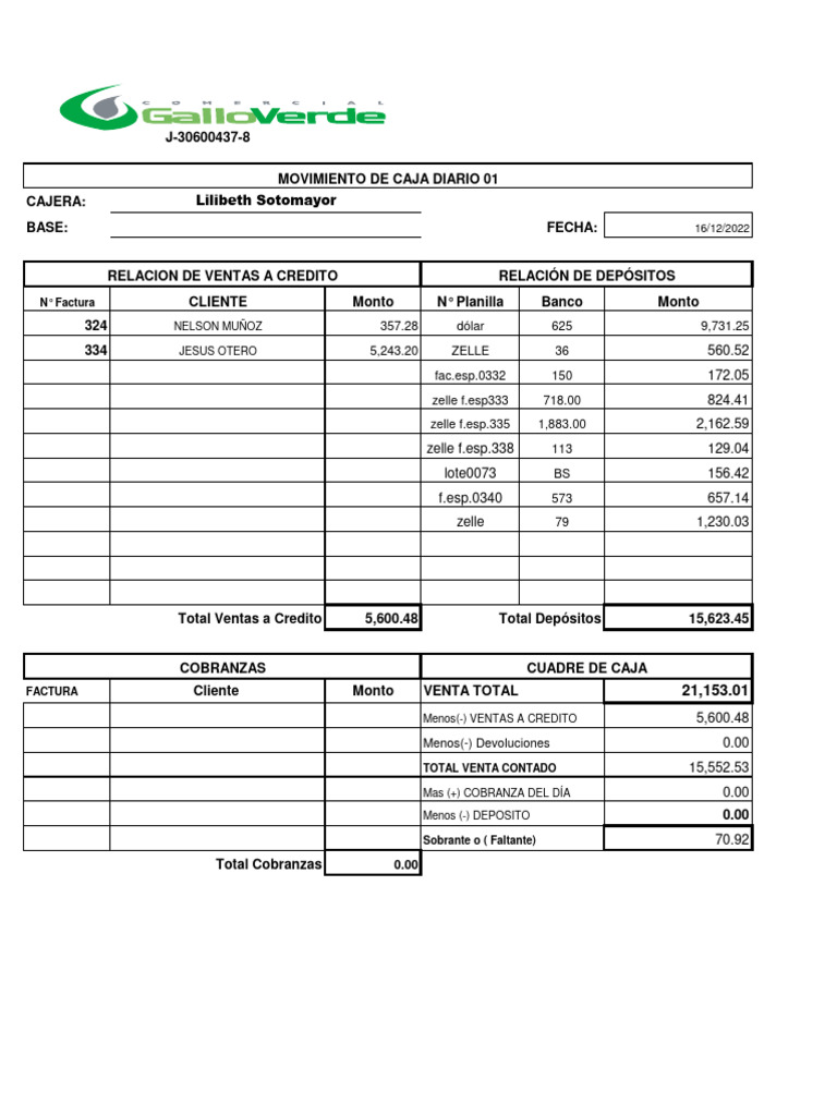 Formato Cuadre de Caja Diario 16-12-22 | PDF | Bancario