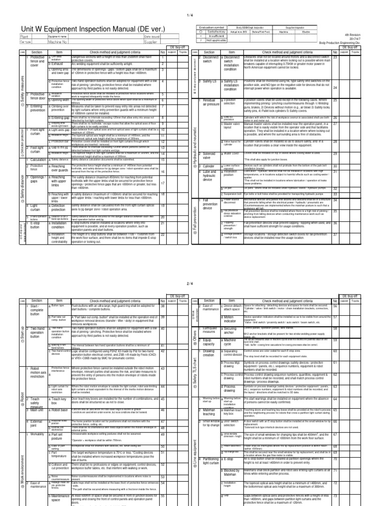 1 Unitw Checksheet Digital Eng 20170407 4 | PDF | Switch | Door
