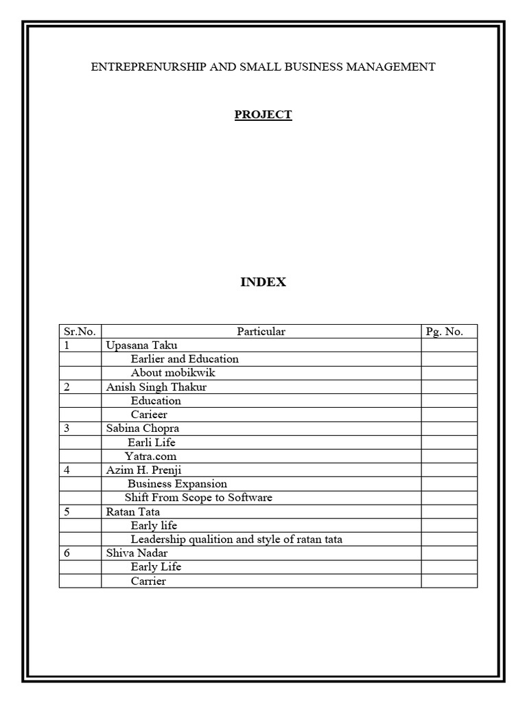 ENTREPRENURSHIP AND SMALL BUSINESS MANAGEMENT Project 9089 | PDF