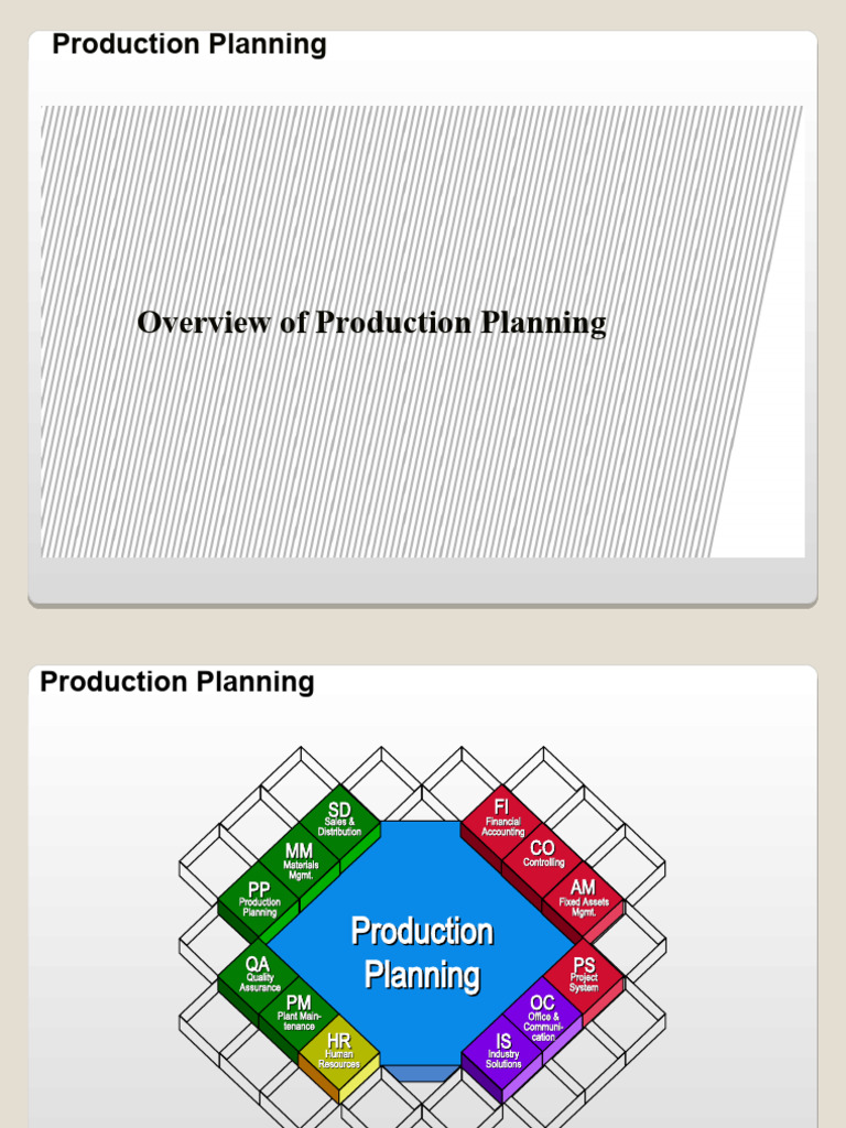 SAP PP Presentation | PDF | Business | Business Process