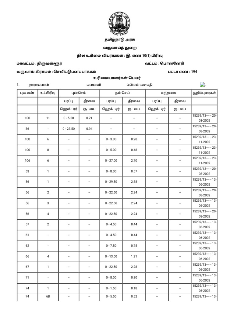 Vasumathi | PDF