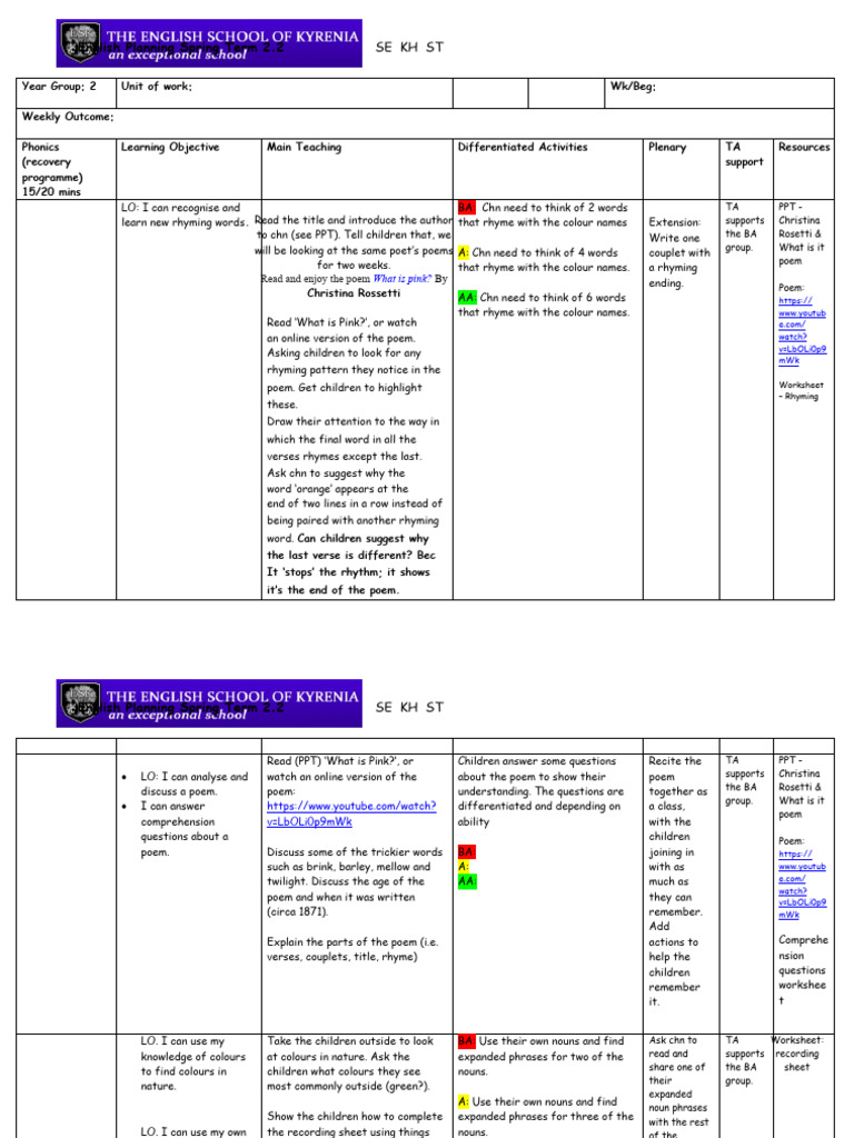 Poems by significant poets-Christina Rosetti-Planning | PDF