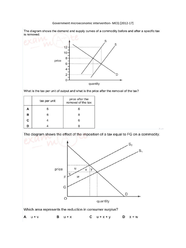 Government microeconomic intervention MCQ questions 2012-2017 AS level ...