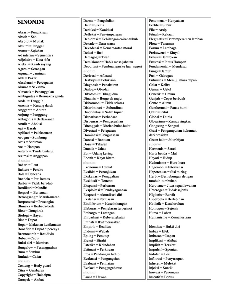 Kamus Sinonim Sederhana | PDF