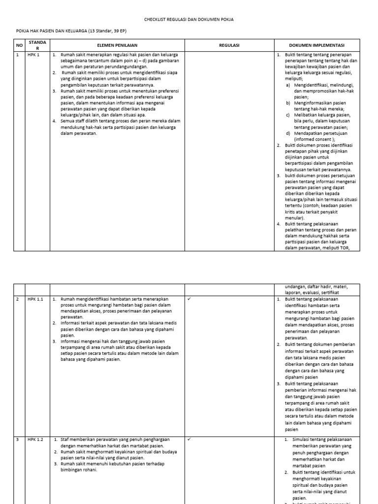 Checklist HPK 2022 | PDF