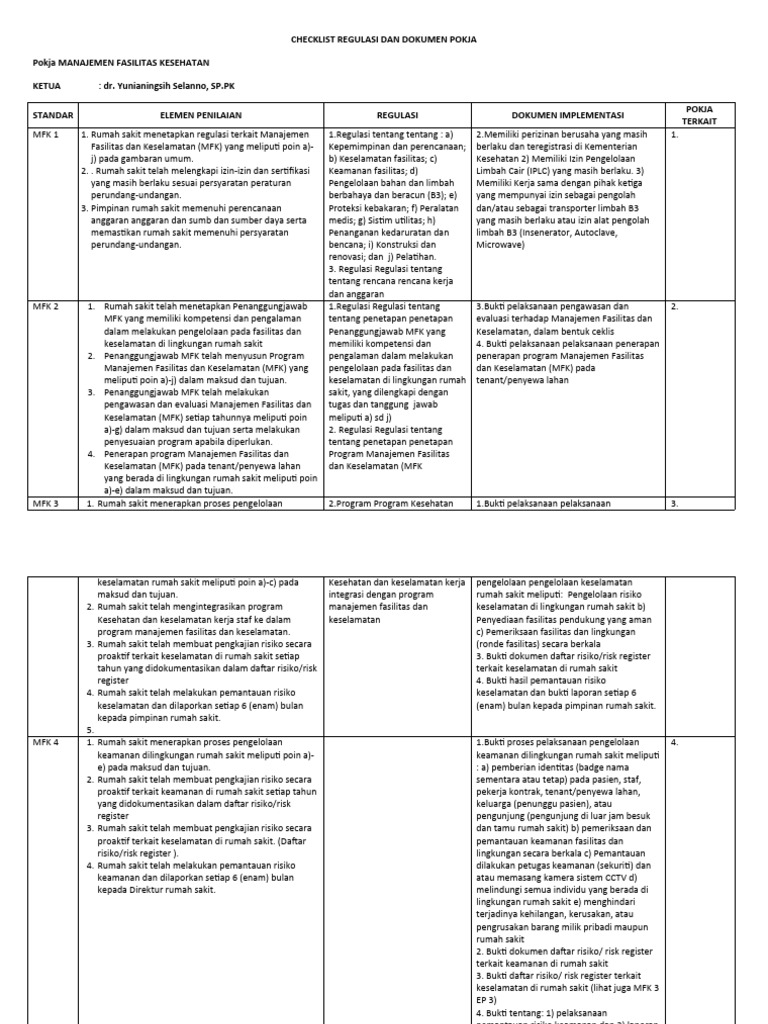 Checklist MFK 2022 | PDF